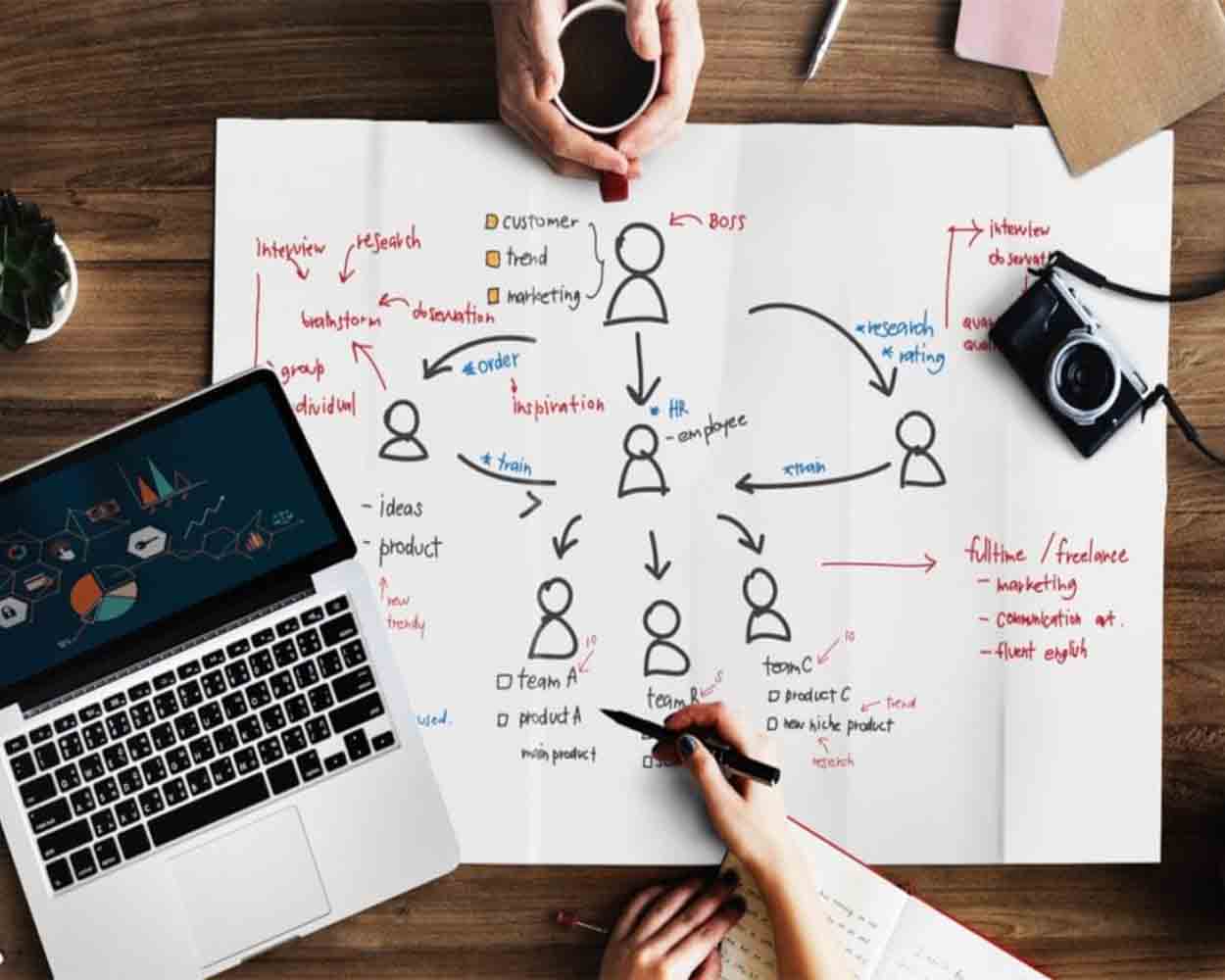 A Guide to End-to-End Customer Experience Strategy | JNA